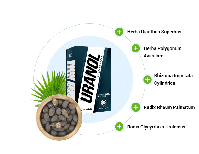 Uranol : kapsul, Ulasan, Harga, Bahan, Faedah, Asal, Berfungsi, Beli